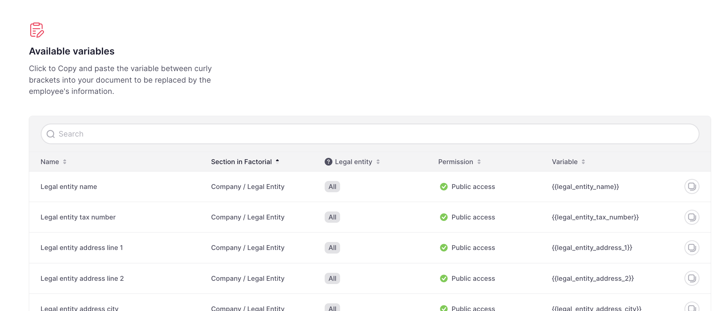 Factorial — Comment fonctionnent les permissions pour les modèles de documents